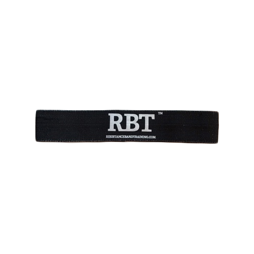 The Ultimate Mini-Band Training Guide 2.0 - Resistance Band Training
