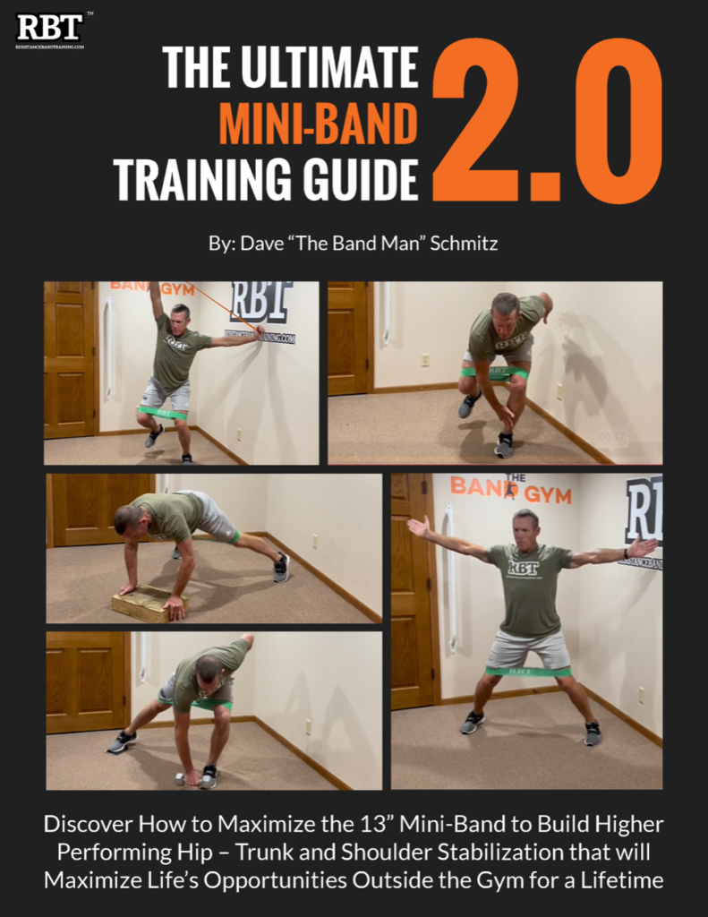 Educational Training Guides Archives - Resistance Band Training